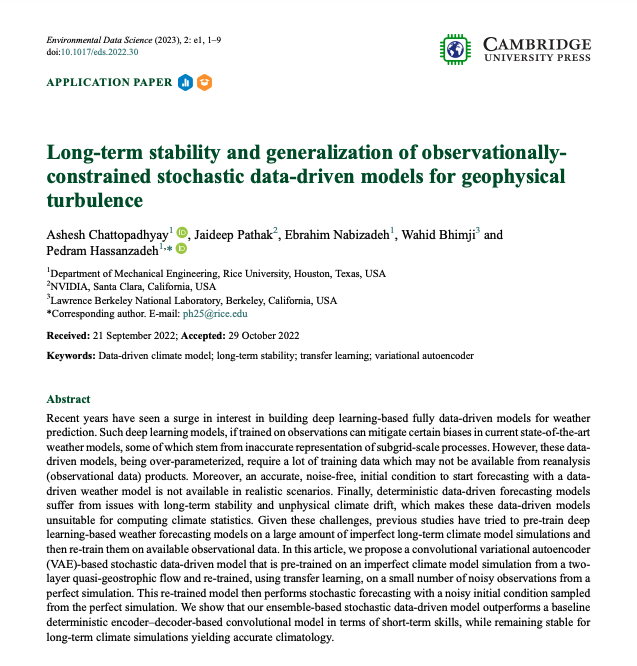 Background | The DataWave Project